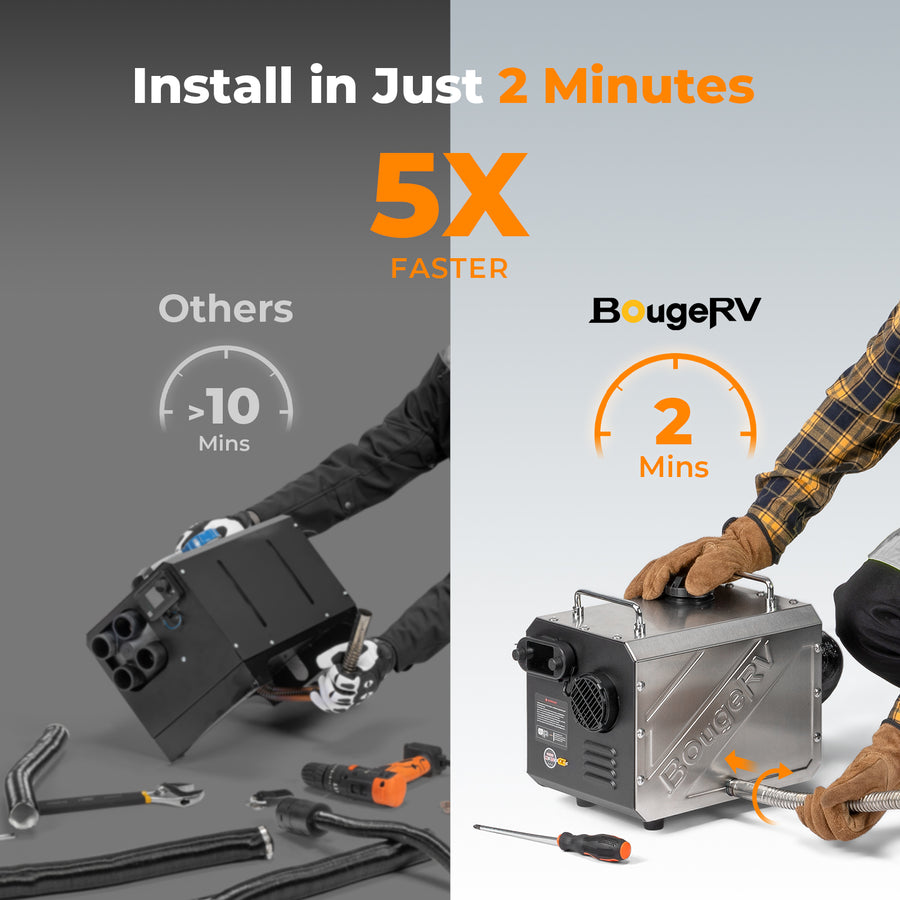 BougeRV Portable Diesel Heater for Camping – BougeRV UK